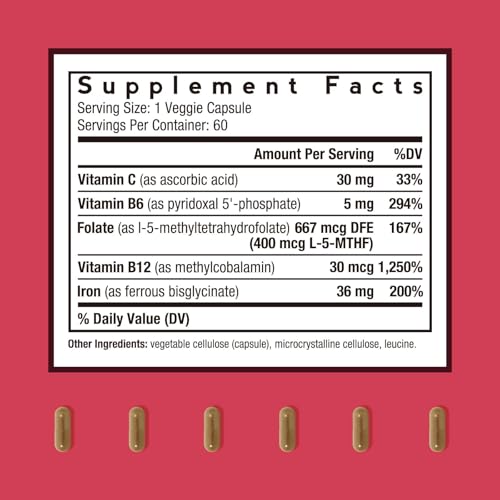 stomach-friendly iron capsules for all
