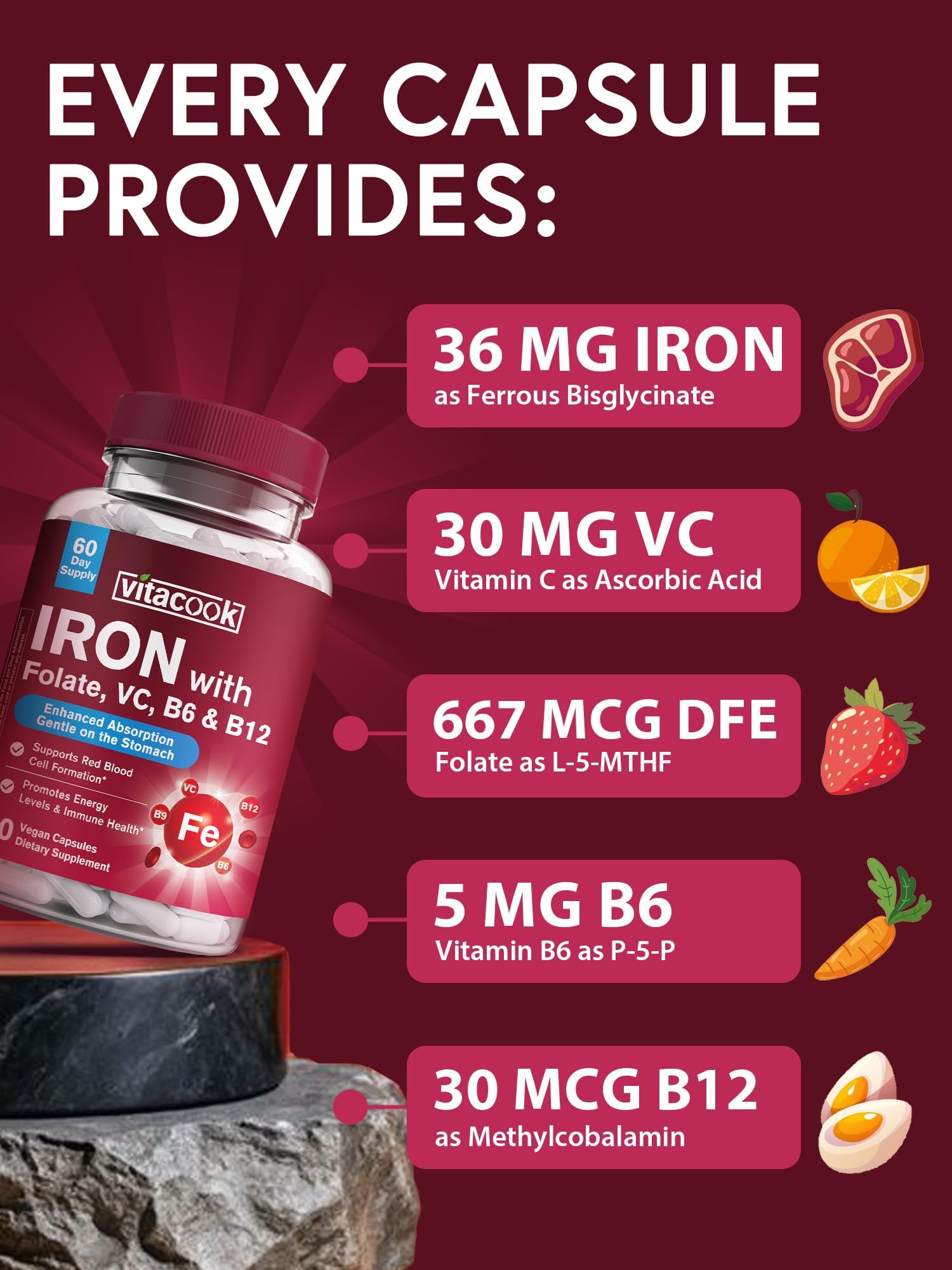 stomach friendly iron for women