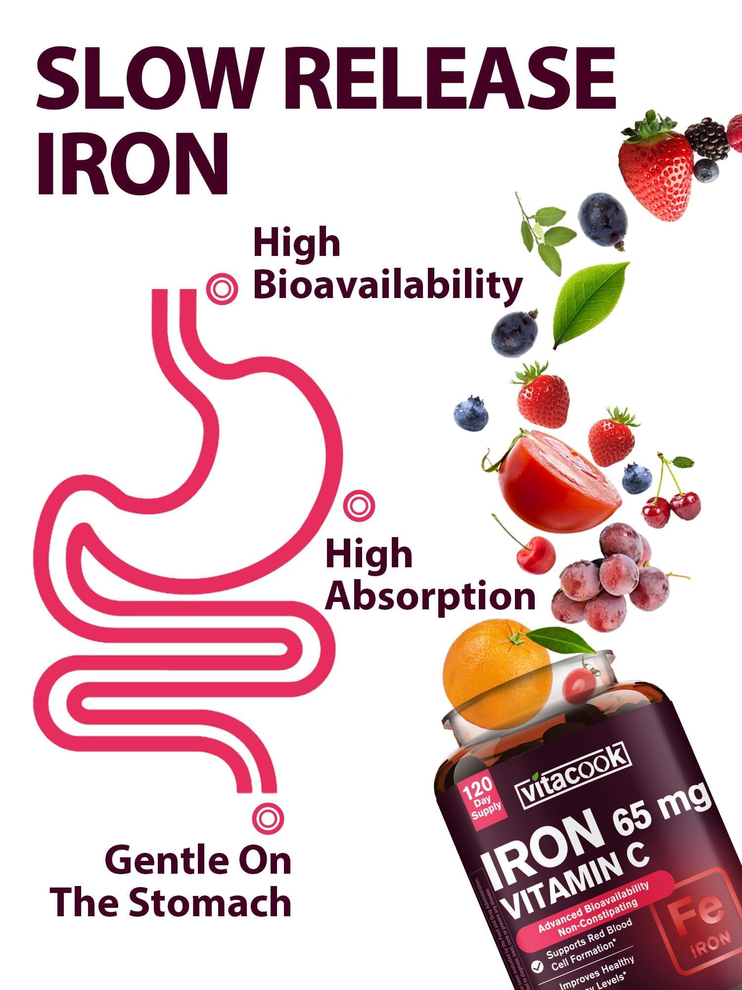 stomach-friendly iron supplement for all