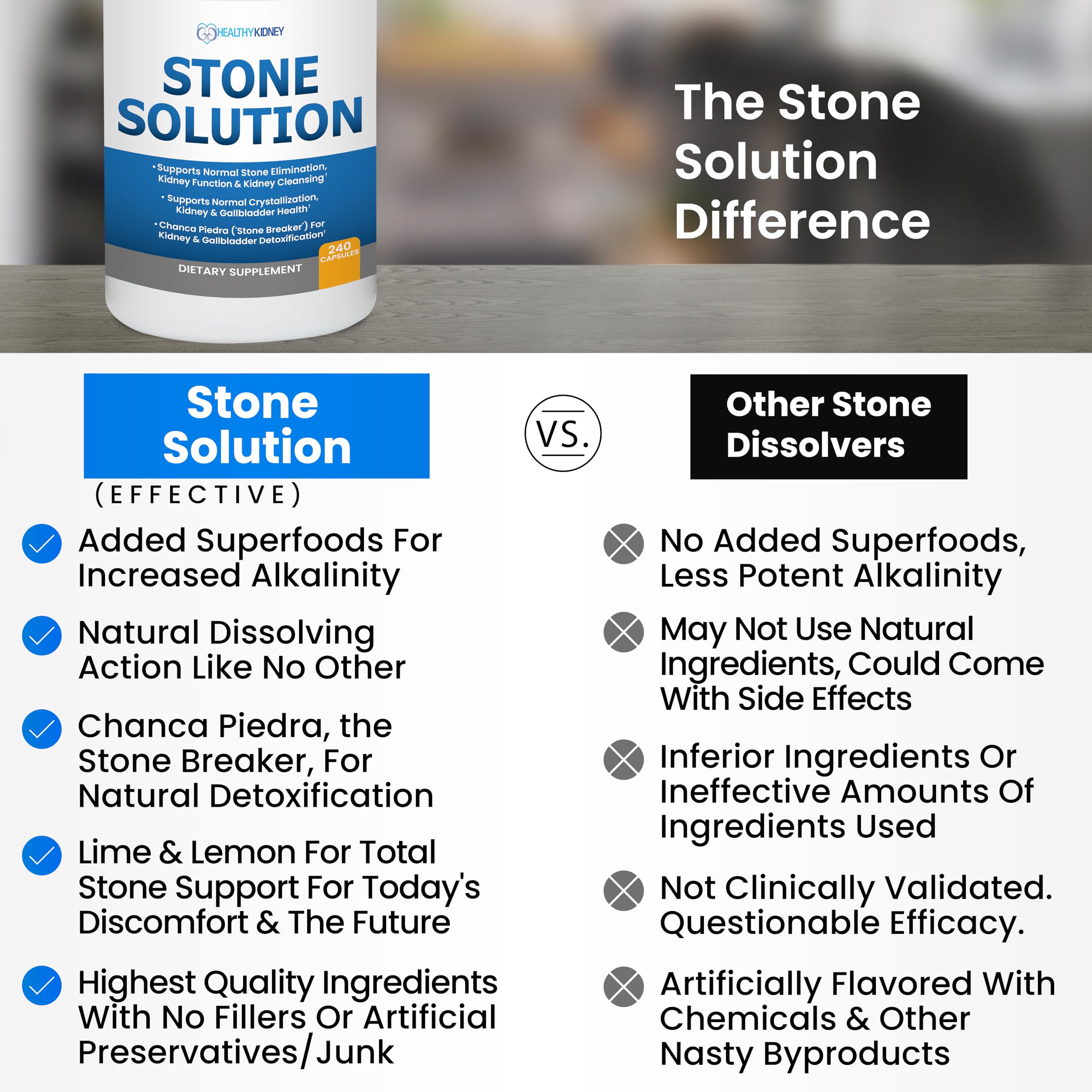 stone solution for urinary health
