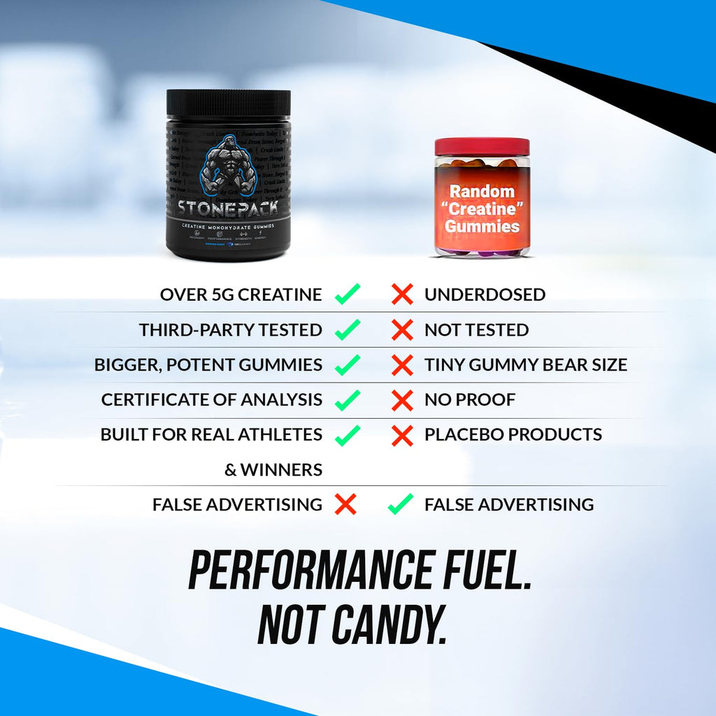 STONEPACK creatine for workout recovery