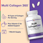 Stop Aging Now beauty supplement capsules