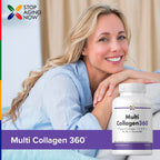 Stop Aging Now capsules for youthful skin