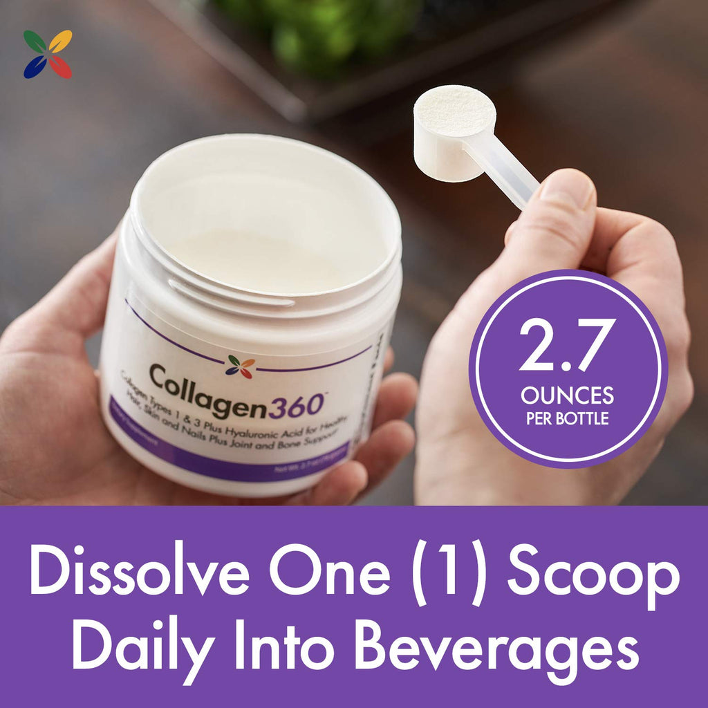 Stop Aging Now collagen for beauty