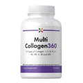 Stop Aging Now collagen peptides for skin