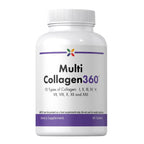 Stop Aging Now collagen peptides for skin