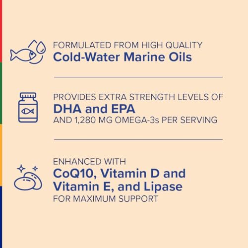 Stop Aging Now fish oil for joints