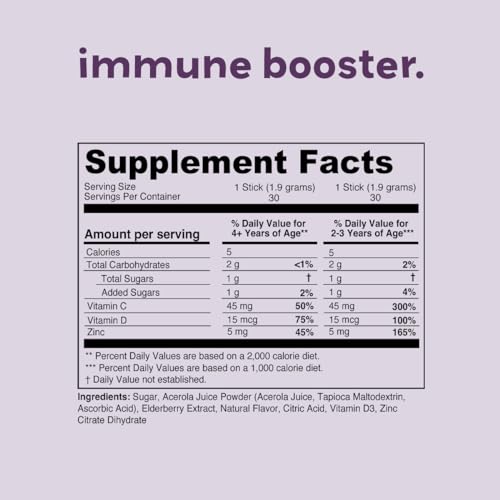 Straight-to-mouth elderberry supplement