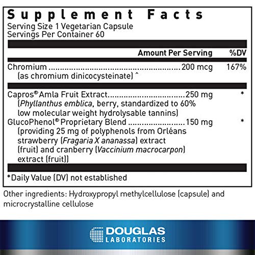 Strawberry and cranberry antioxidants