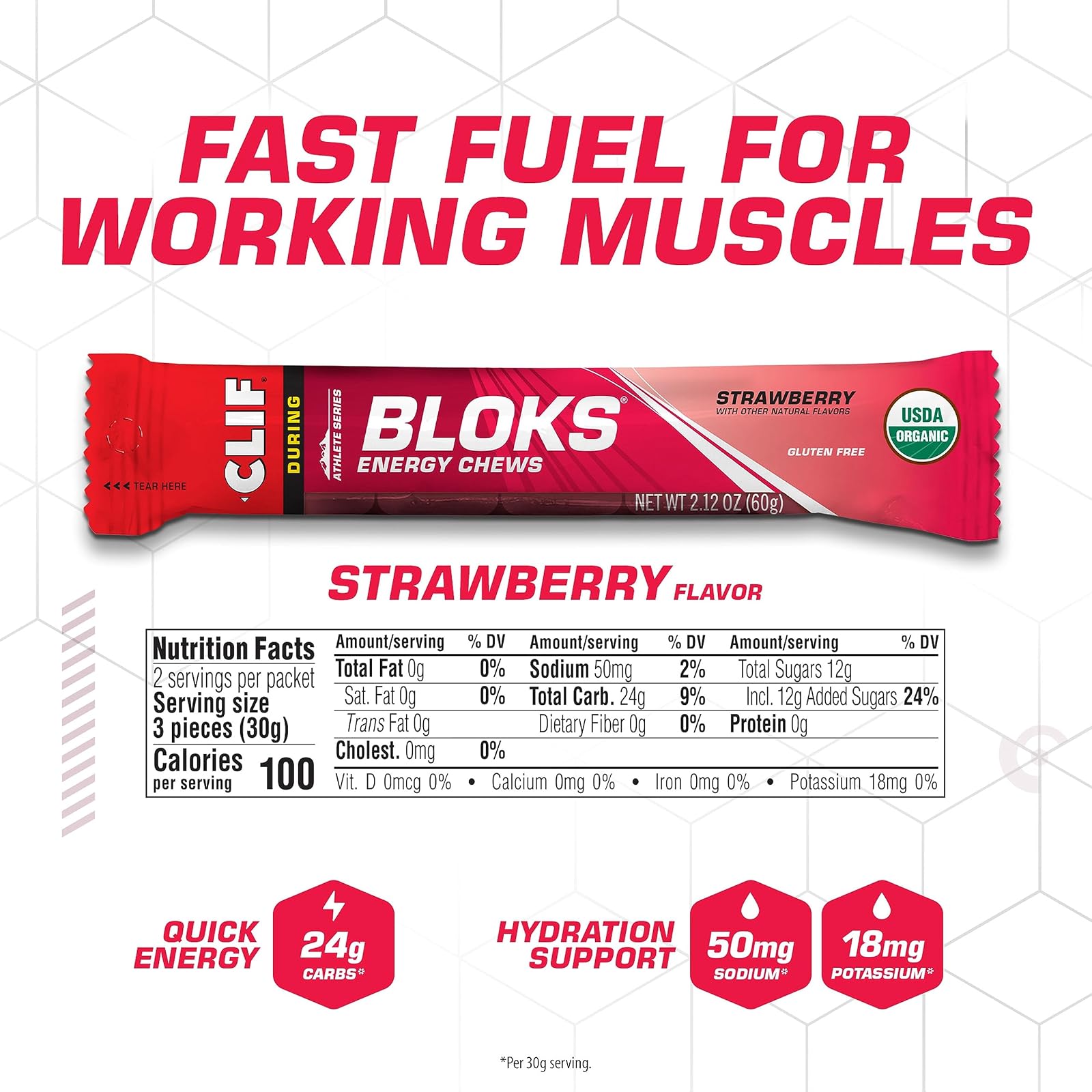 strawberry chews for long-distance running