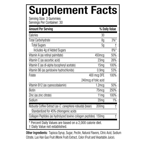 Strawberry fat burners for women