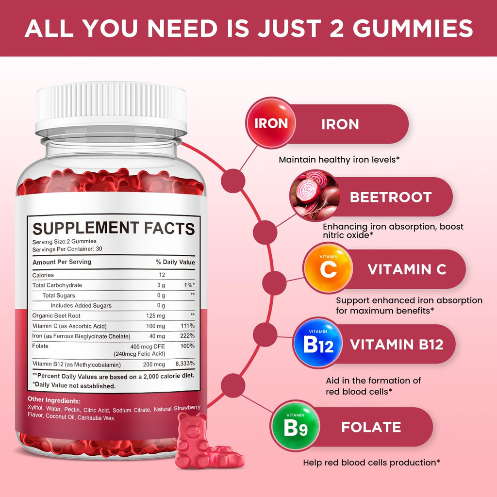 strawberry flavored iron gummies