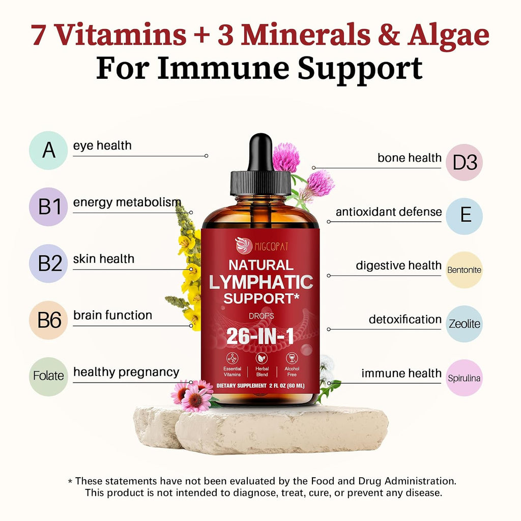strawberry flavour lymphatic drops
