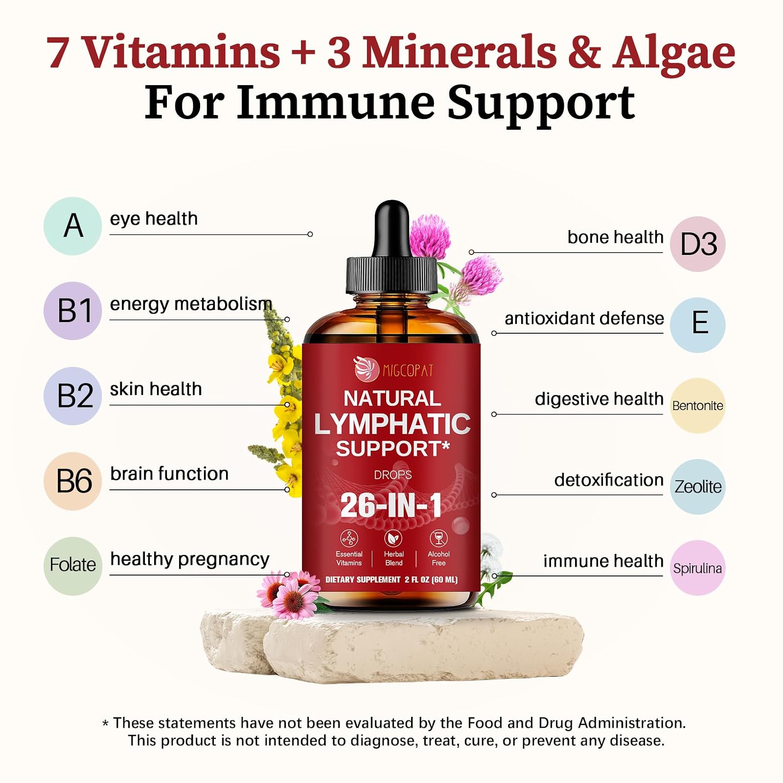 strawberry flavour lymphatic drops