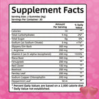 Strawberry flavoured multivitamins