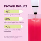 strawberry hibiscus flavour digestive support