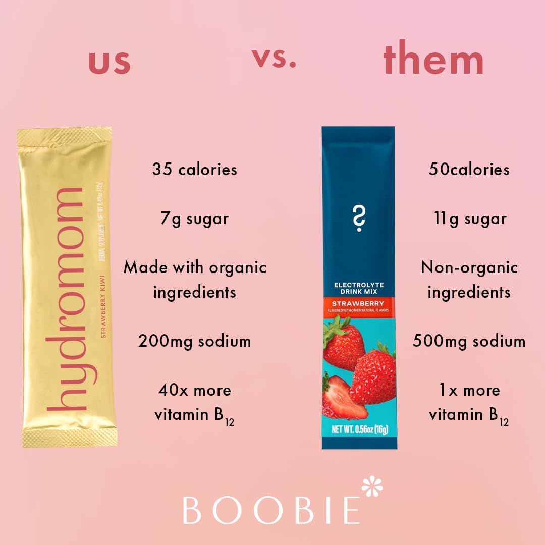 strawberry kiwi electrolyte drink mix