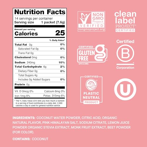 Strawberry kiwi electrolyte powder packets