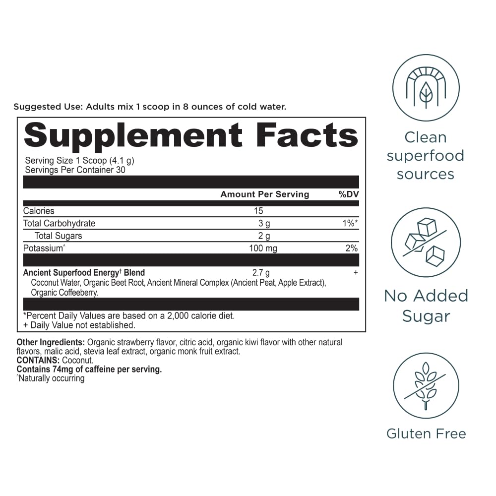 Strawberry Kiwi energy boost supplement