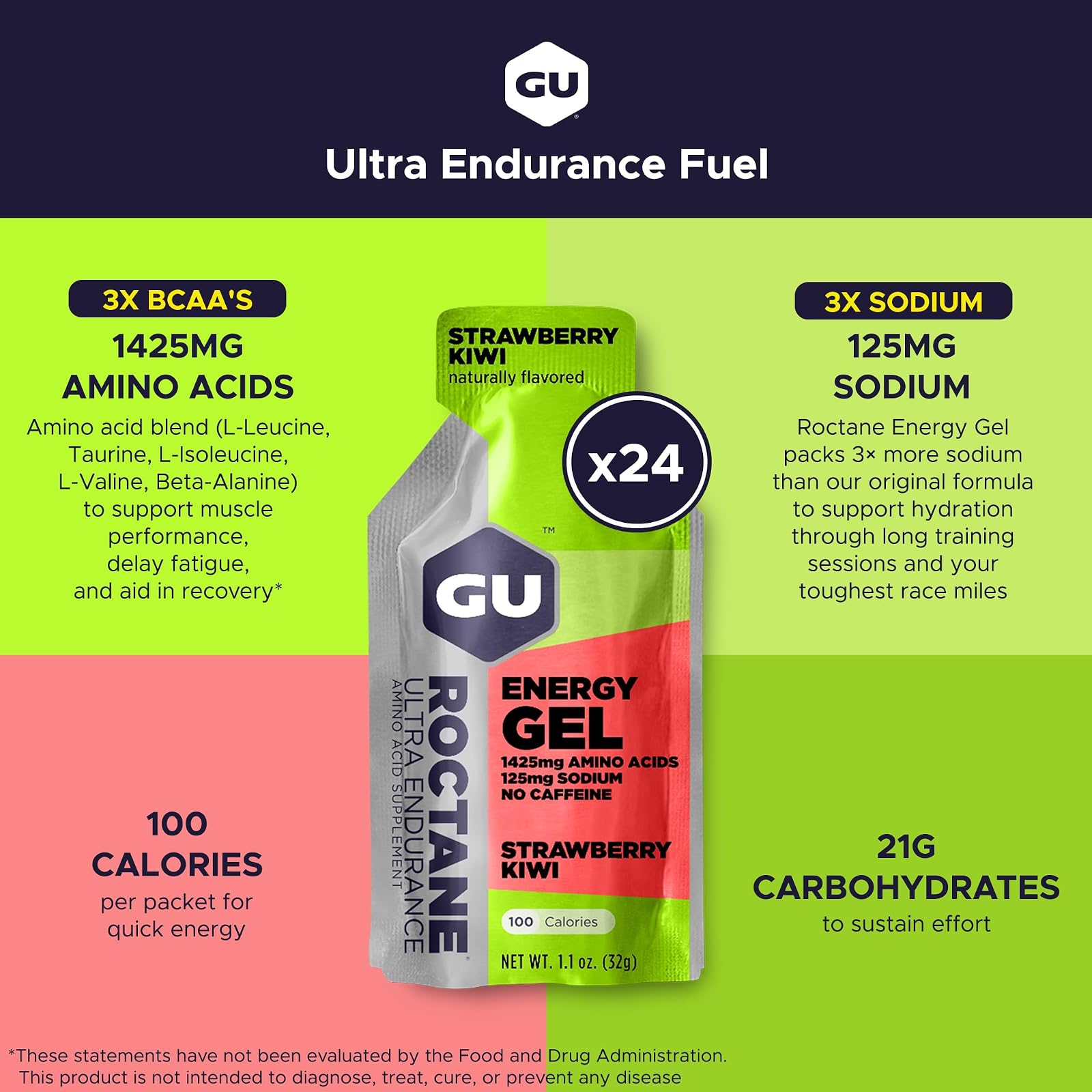 Strawberry kiwi energy gel for athletes
