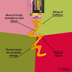 Strawberry kiwi flavour energy boost