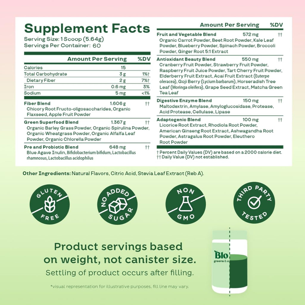 Strawberry kiwi flavour superfood blend