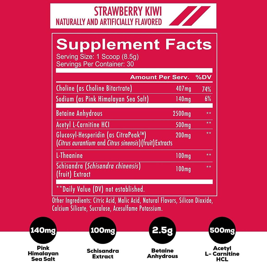 strawberry kiwi pre-workout energy boost