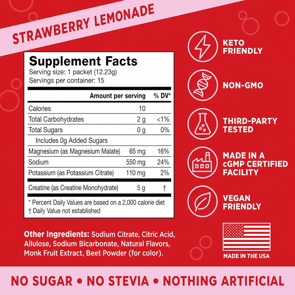 Strawberry lemonade creatine drink