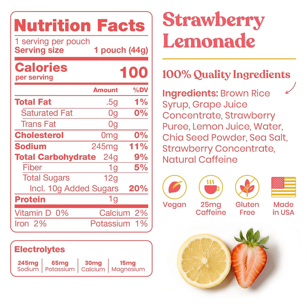 strawberry lemonade energy gel