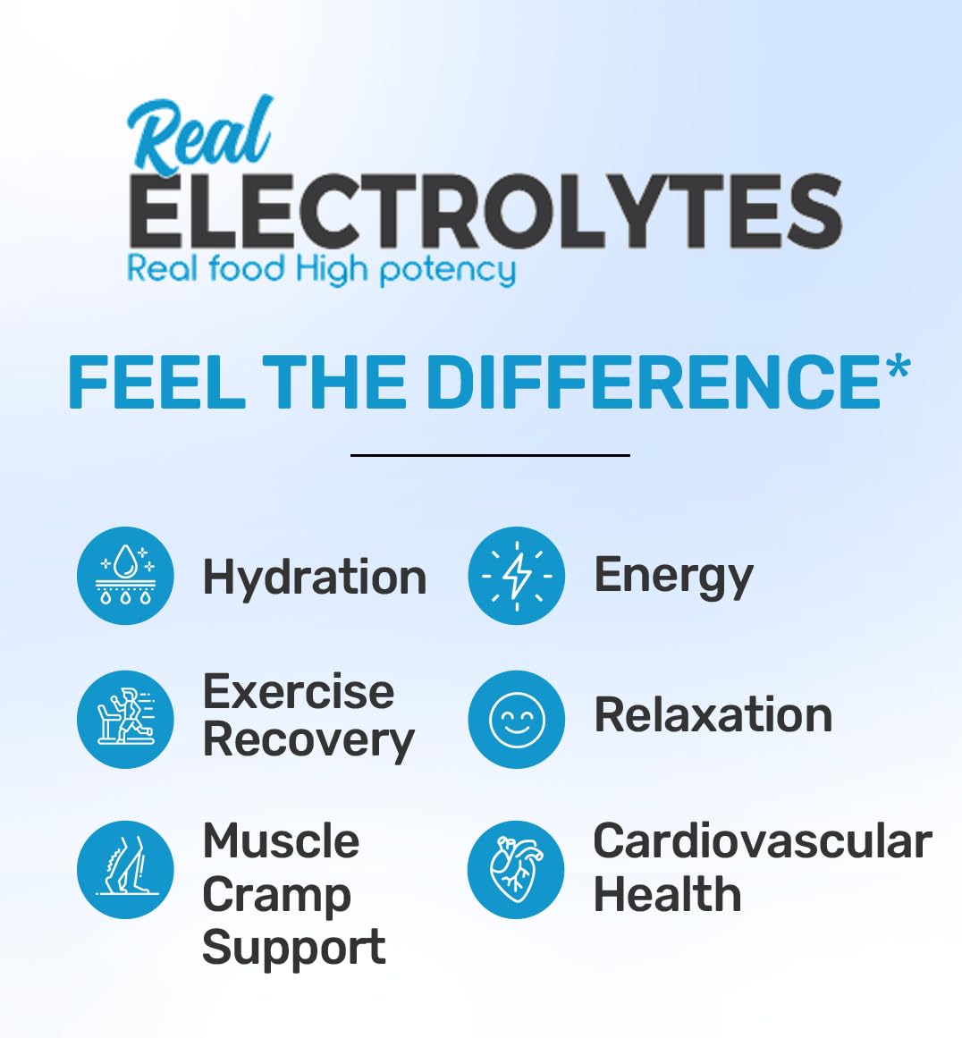 strawberry lemonade flavour electrolyte supplement
