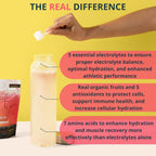 strawberry lemonade flavour hydration solution