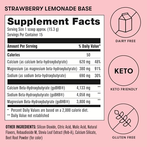 strawberry lemonade keto supplement