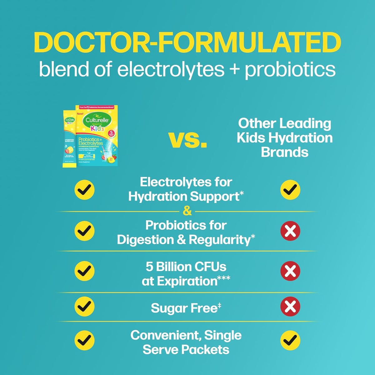 Strawberry lemonade probiotic packets