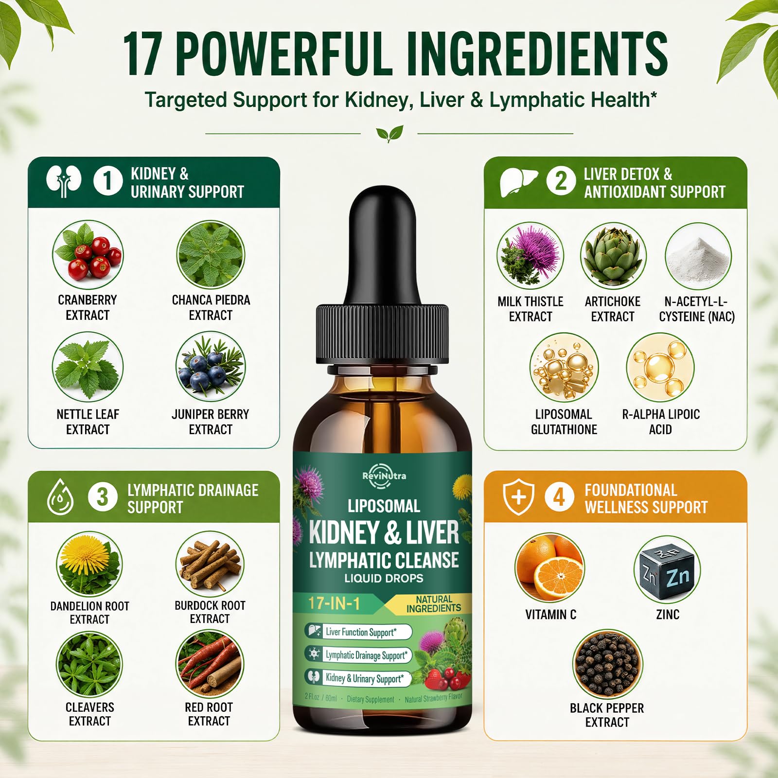 Strawberry liver detox drops