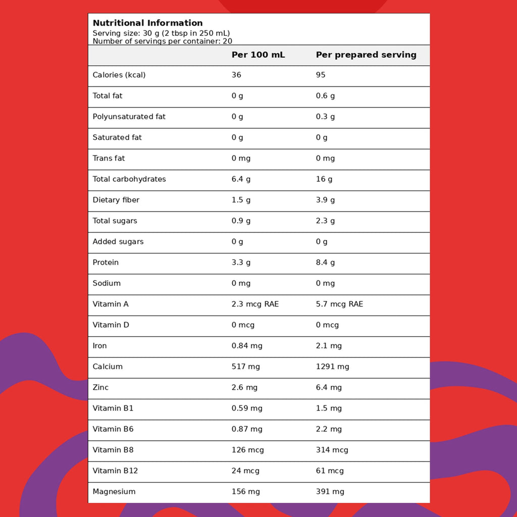 strawberry multivitamin for daily health