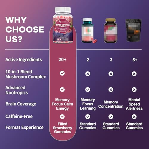 strawberry multivitamins for cognitive support