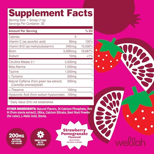 Strawberry pomegranate pre-workout boost