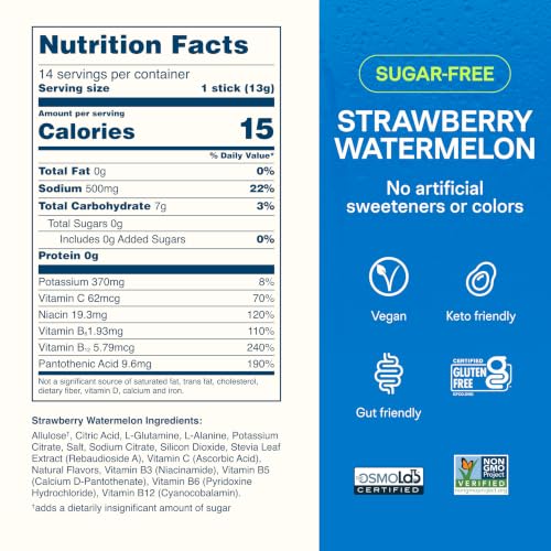 strawberry watermelon electrolyte powder benefits