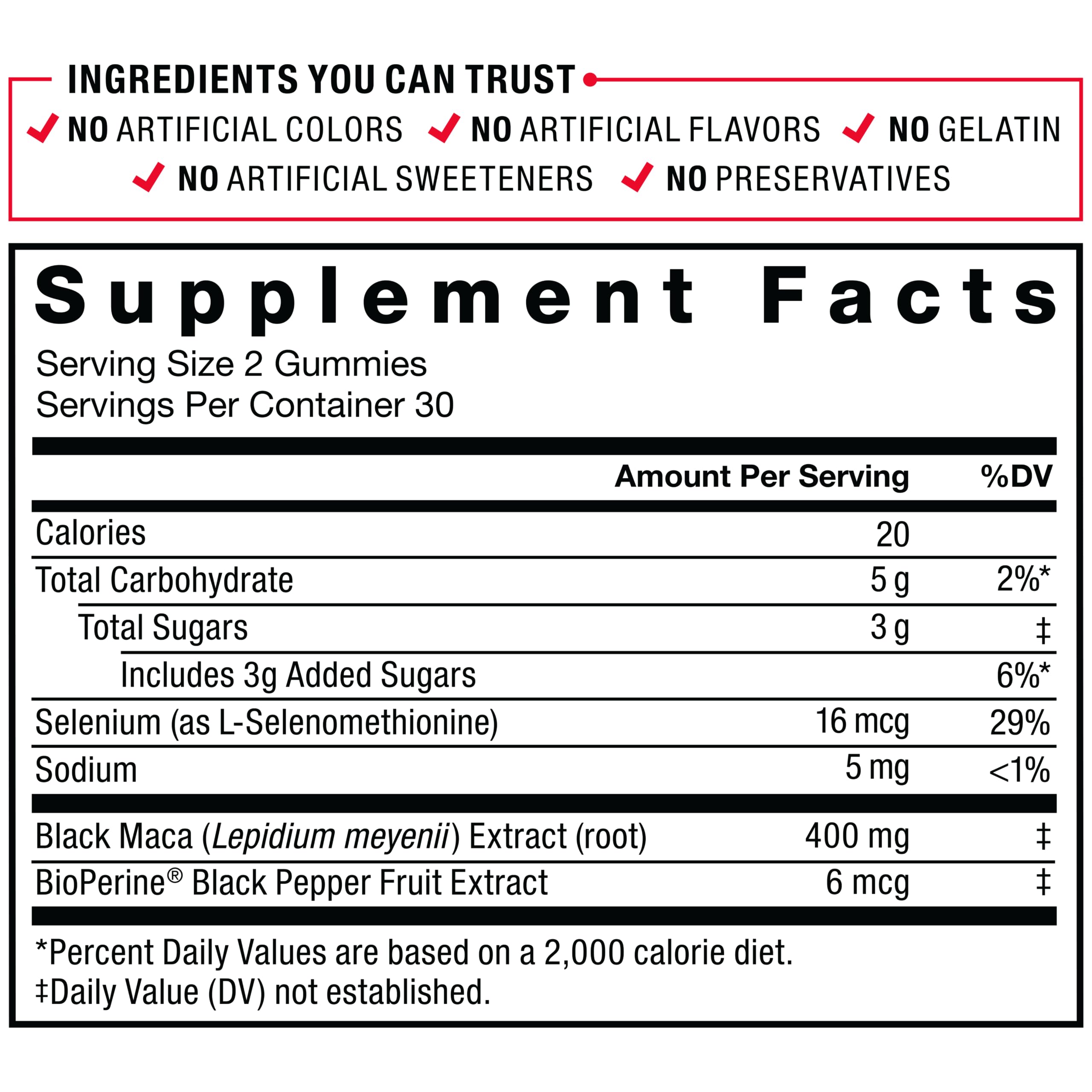 Strength and vitality in a gummy form