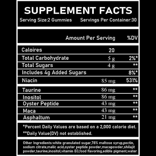Strength-enhancing Power Orange gummies