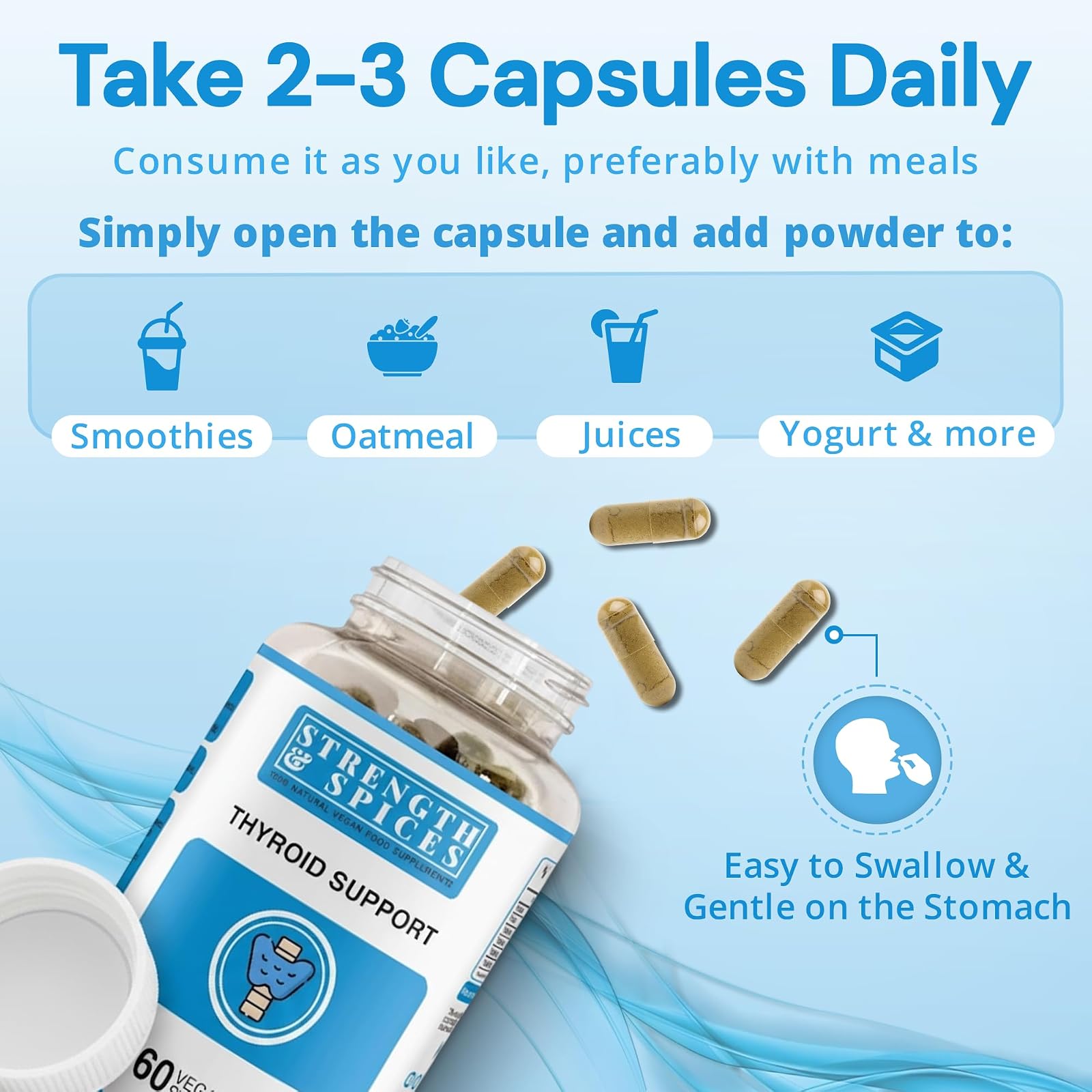 Strength & Spices thyroid health formula