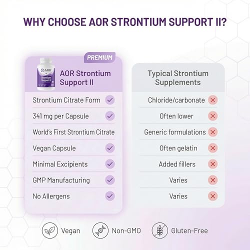 strengthen bone structure naturally