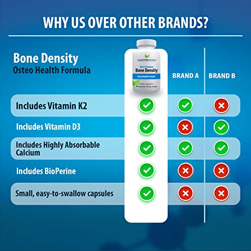 Strengthen bones with calcium carbonate