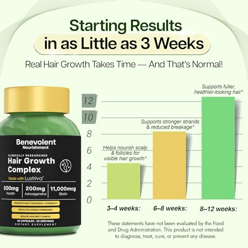 Strengthen hair with keratin