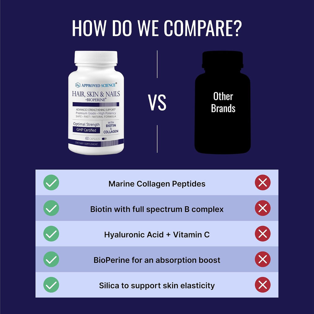 Strengthen nails with Approved Science