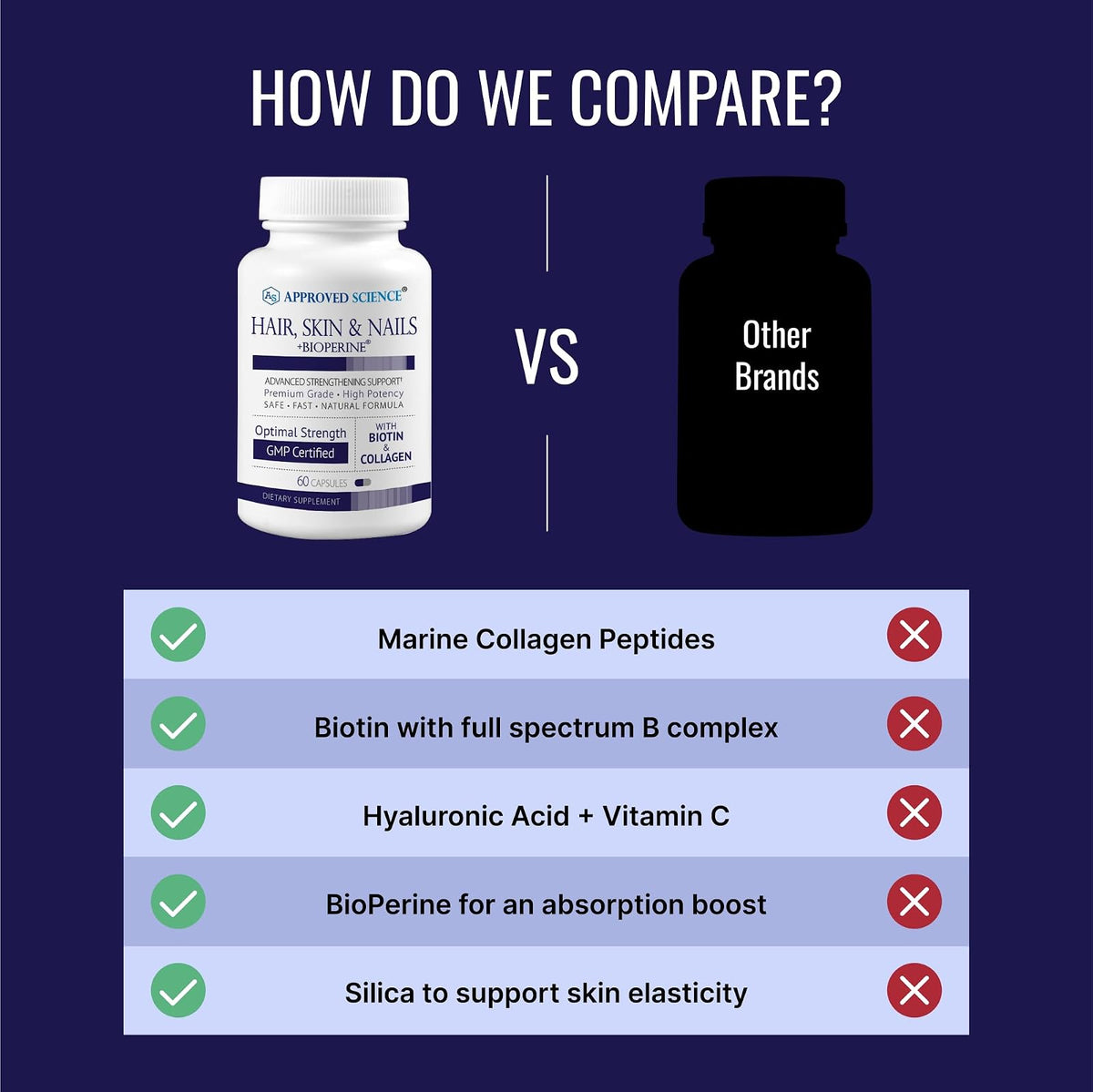 Strengthen nails with Approved Science