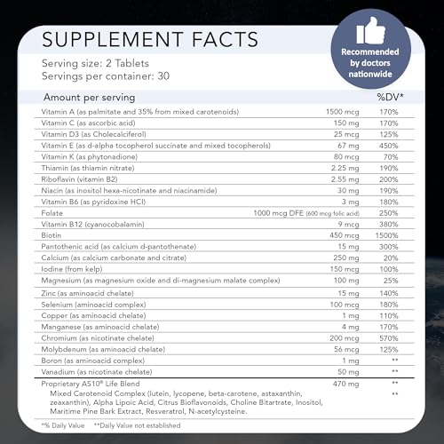 stress and immune support supplements