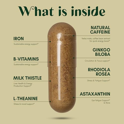 stress management herbal supplement blend