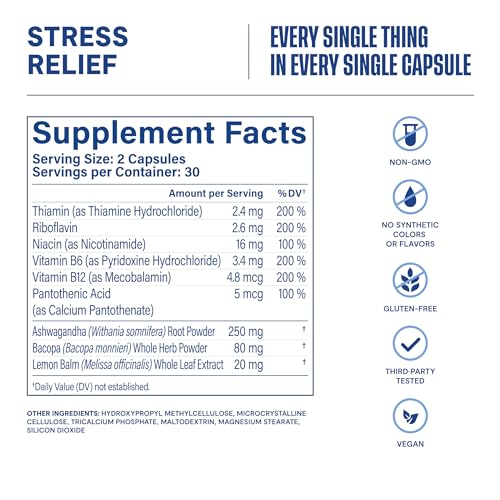 stress management with adaptogens