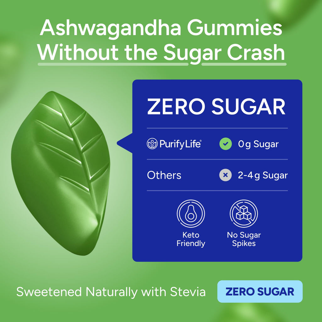 stress management with ashwagandha gummies